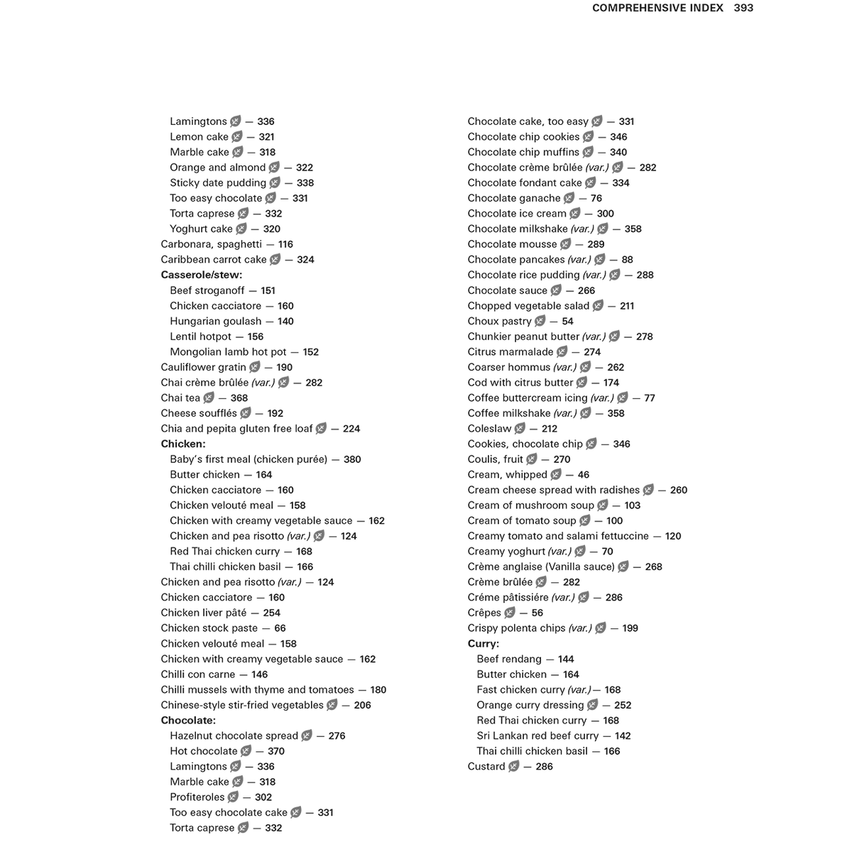 Basic Cookbook For Thermomix® TM5 - Easy Recipes + Meals